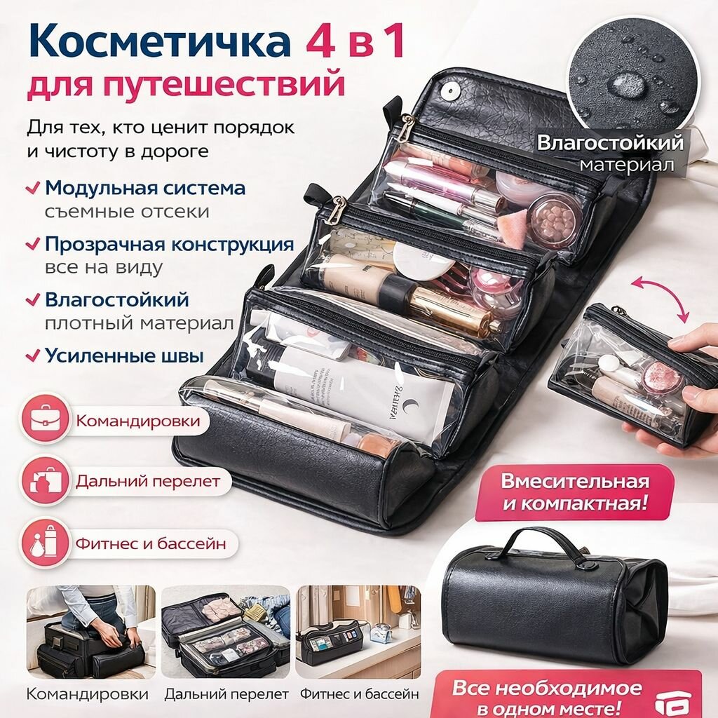 Косметичка