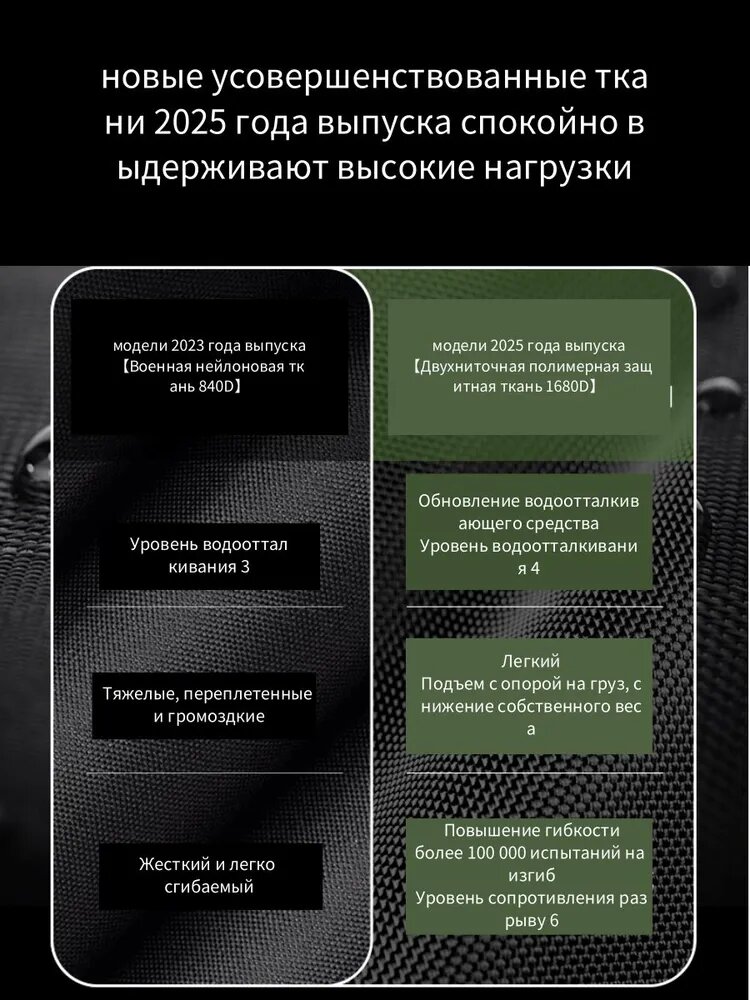 Bopai Рюкзак Черный деловой рюкзак для ноутбука 14 дюймов из синтетической кожи и ткани, с отделением для бутылки и документов А4 — фото 1