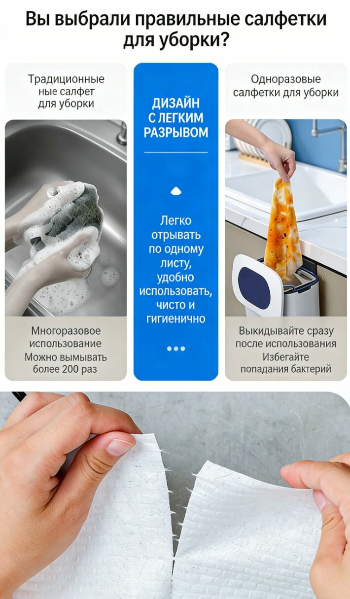 Салфетки для уборки — фото 1