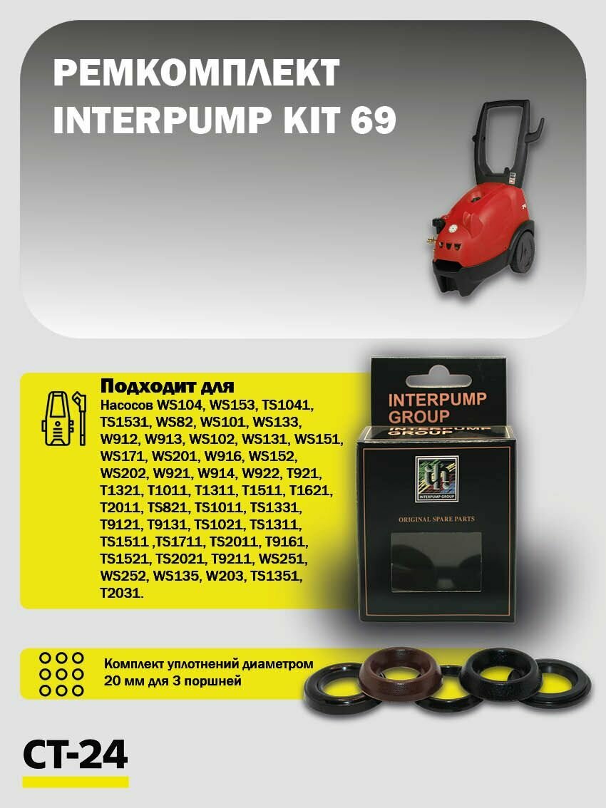 Набор манжет для АВД Kit69