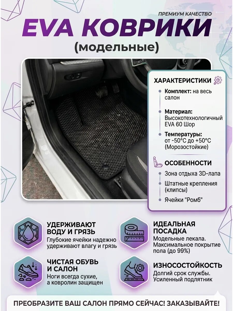 Коврики ваз 2108 2109 2115 2014
