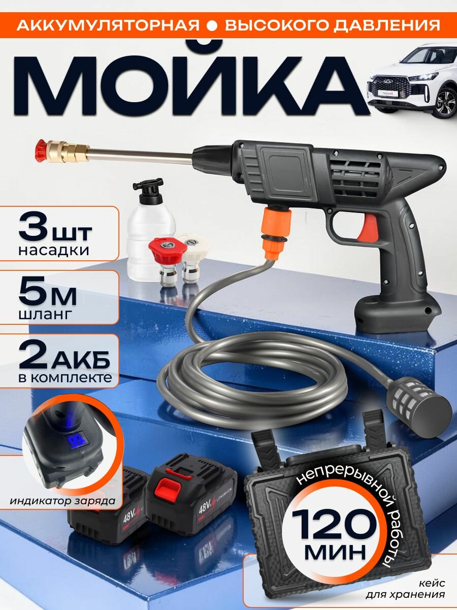 Аккумуляторная мойка высокого давления для автомобиля в кейсе