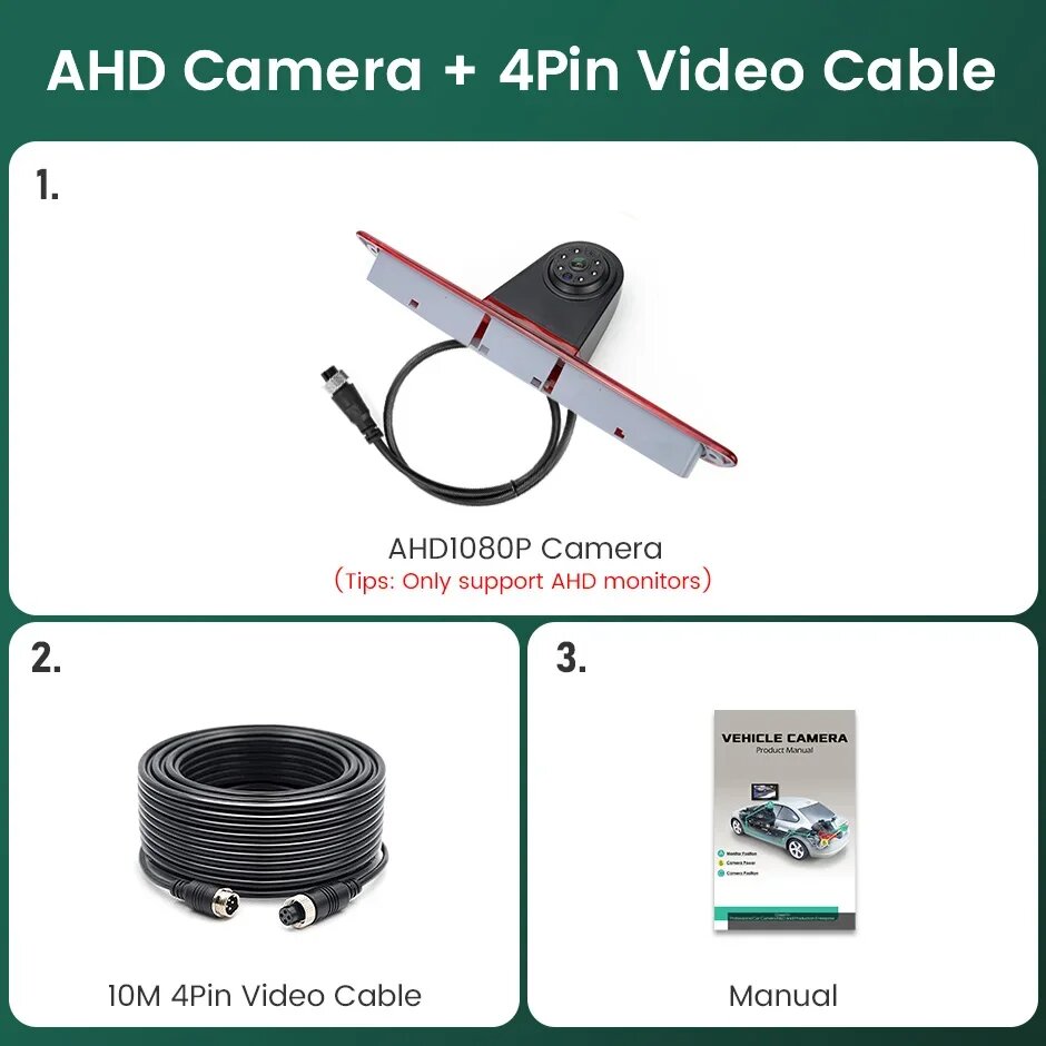 GreenYi HD стоп-сигнал, камера заднего вида автомобиля для Mercedes-Benz Only AHD 4Pin Camera