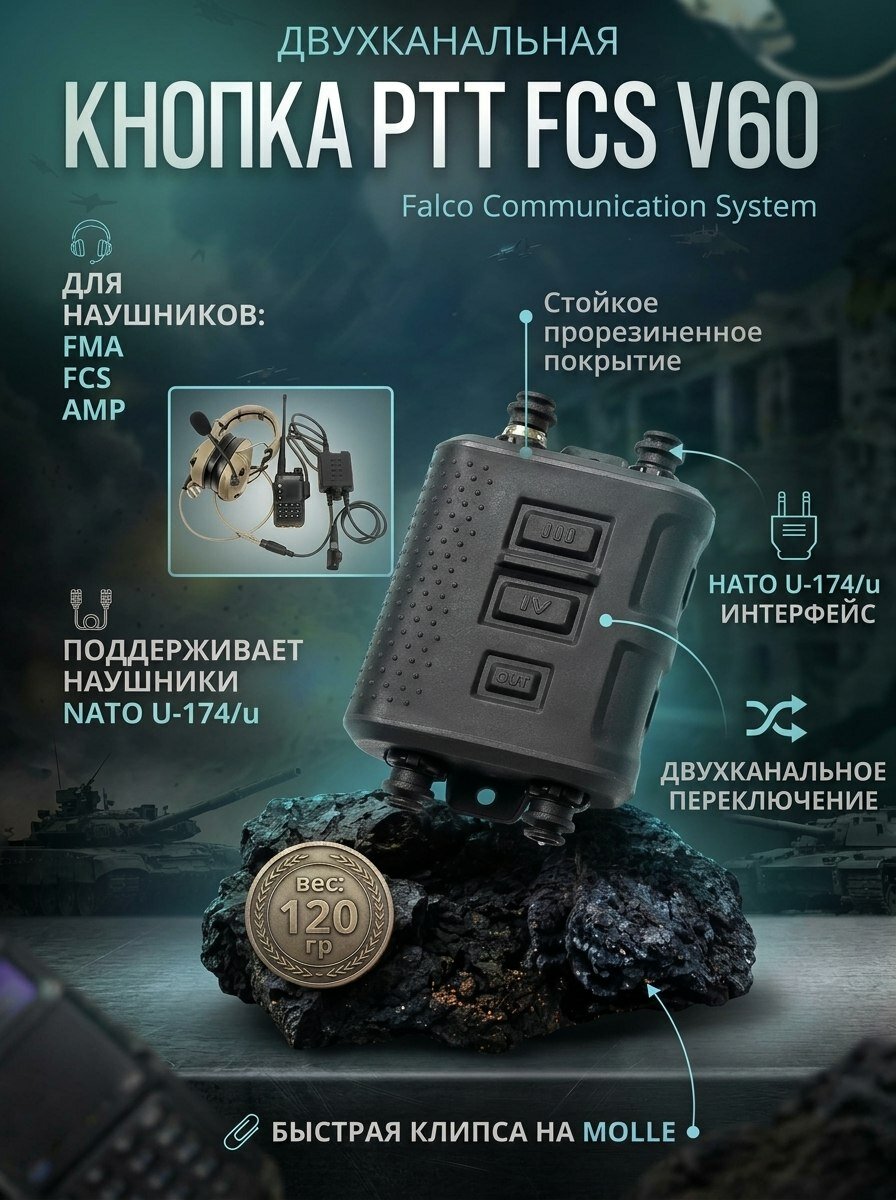 Кнопка PTT V60, для раций Baofeng/Kenwood, 1 адаптер, черный, пластик EVA