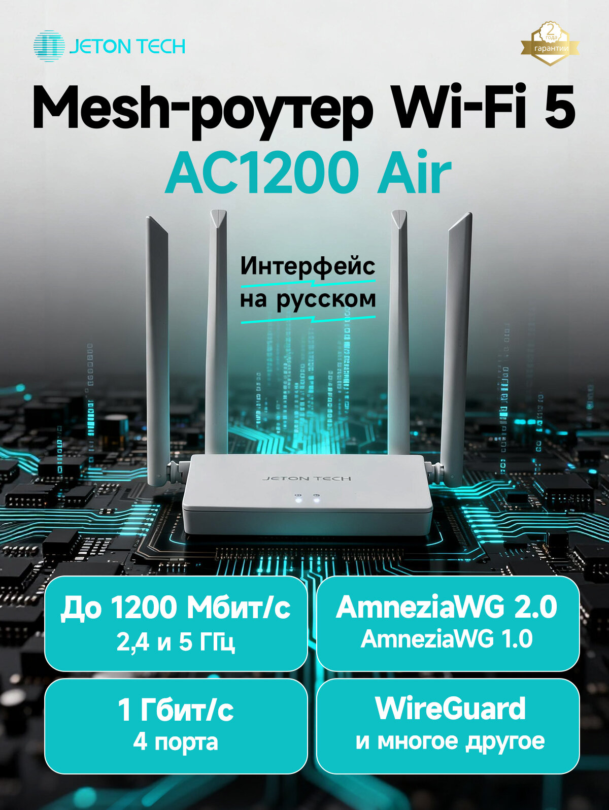 JETON TECH Двухдиапазонный роутер Wi-Fi 5 с гигабитными портами и поддержкой Mesh AC1200 Air