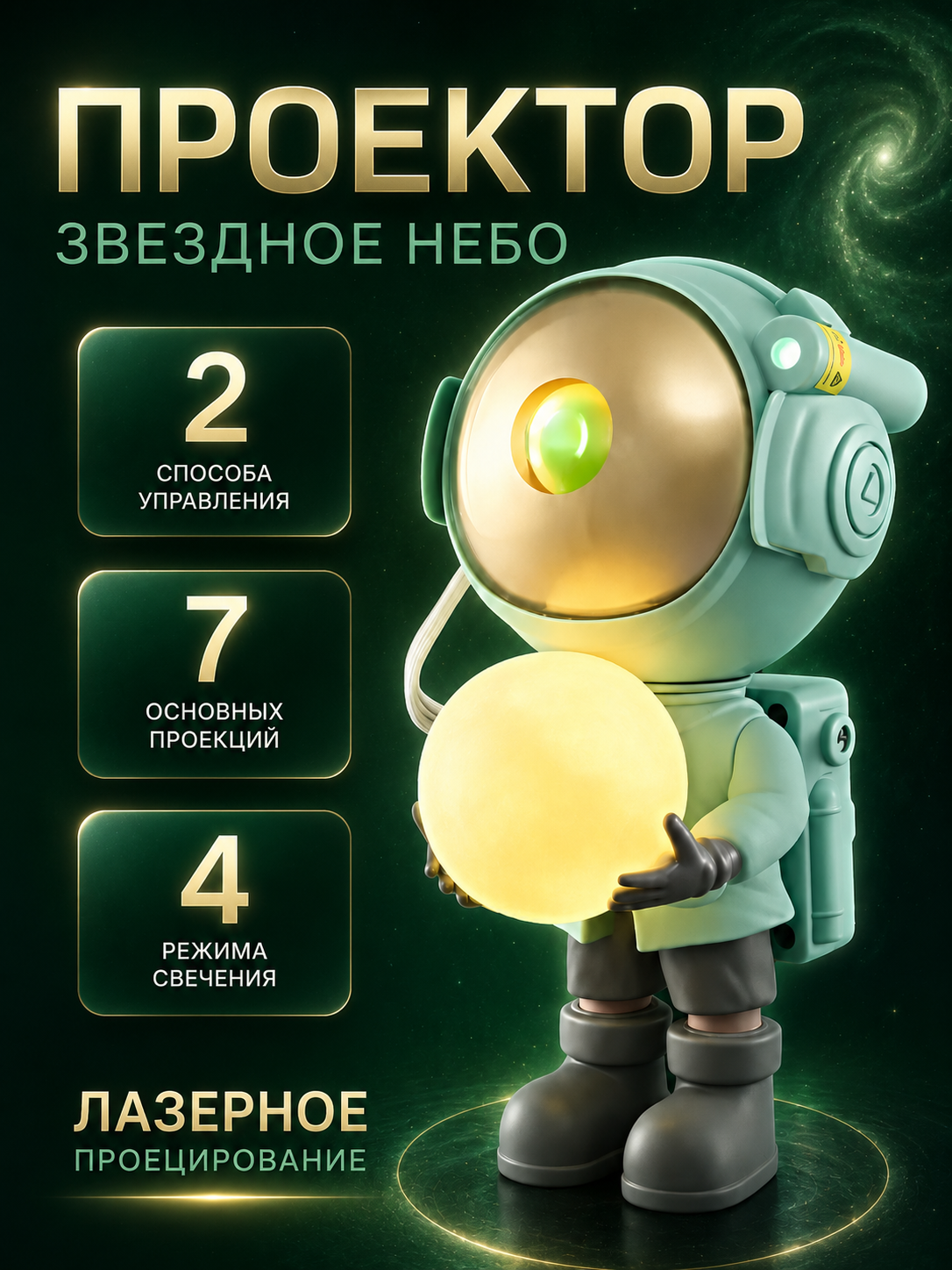 Ночник проектор звездного неба Космонавт (Астронавт), Пульт управления в комплекте, Мятный