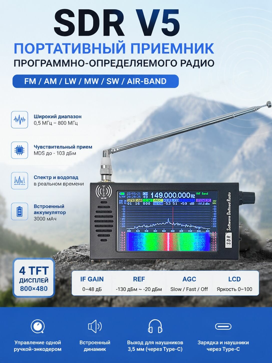 Цифровой приемный модуль с дисплеем и спектральным отображением AM FM USB LSB, компактное устройство для радиотехнических экспериментов