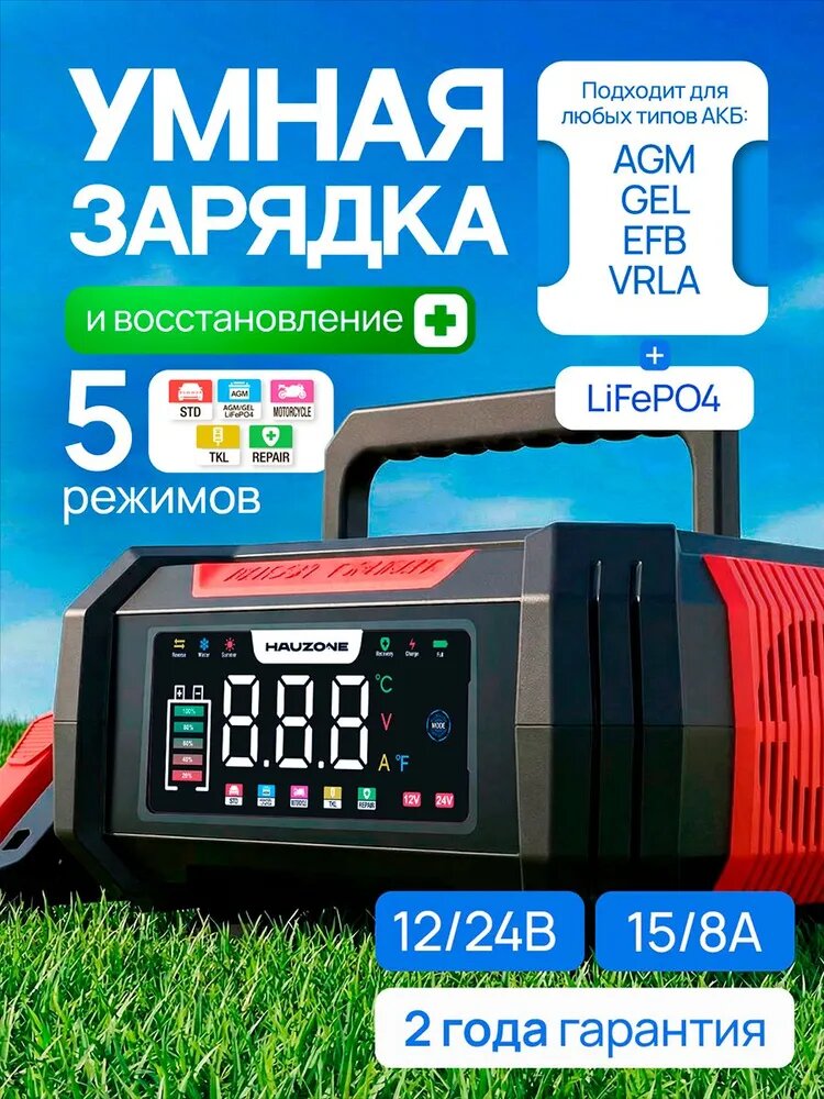Зарядное устройство для аккумуляторов автомобиля 12V 15A/24V 8A