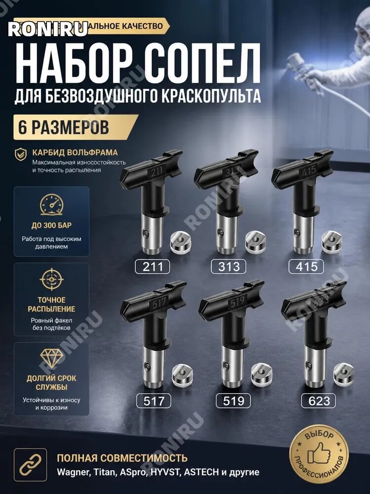 Набор сопел для безвоздушного краскопульта 6 размеров из карбида вольфрама, совместимость с Wagner, Titan, ASpro, HYVST, ASTECH, давление до 300 бар, профессиональные сопла для точного распыления