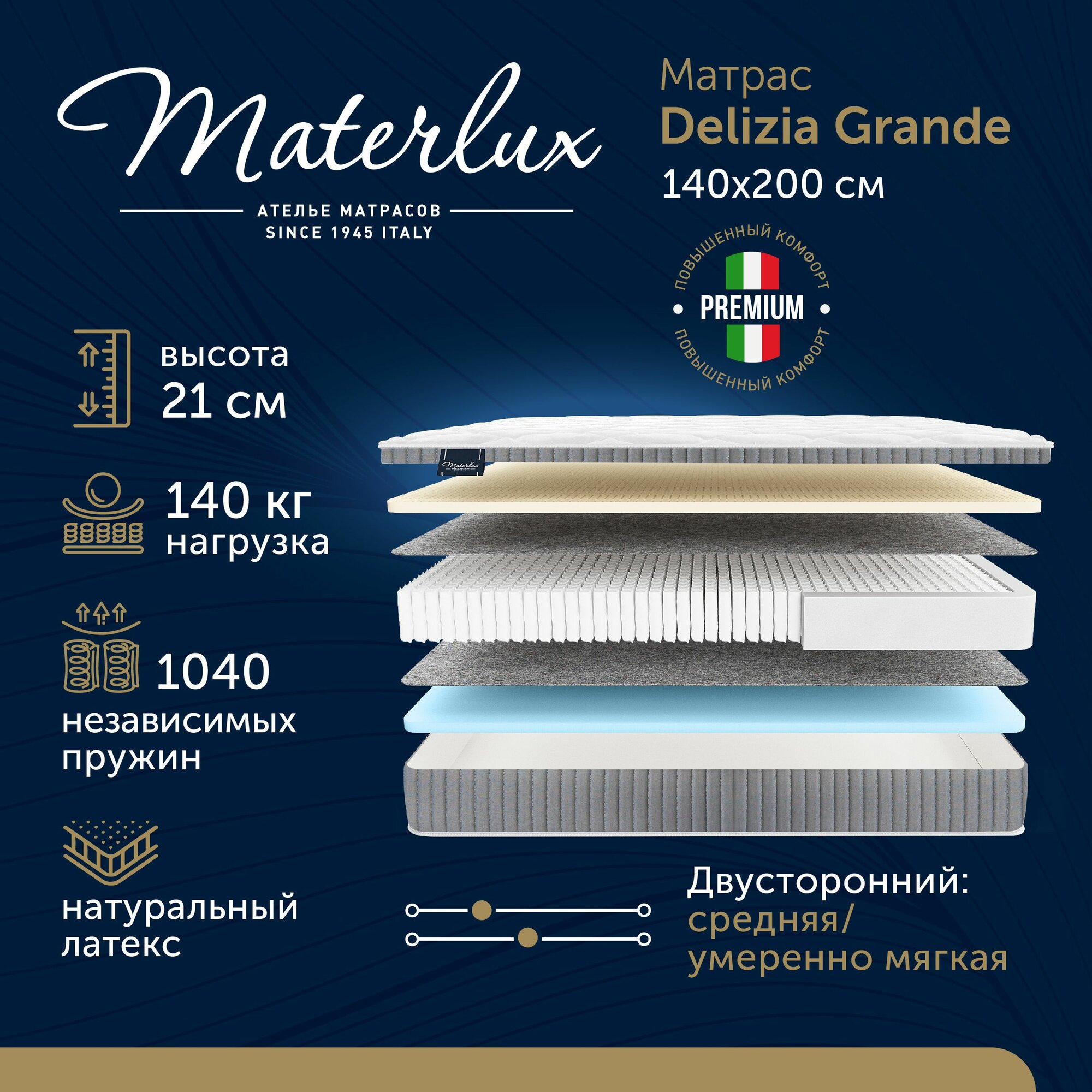 Матрас Materlux Delizia Grande, Независимые пружины, 140х200 см, двусторонний, с натуральным латексом