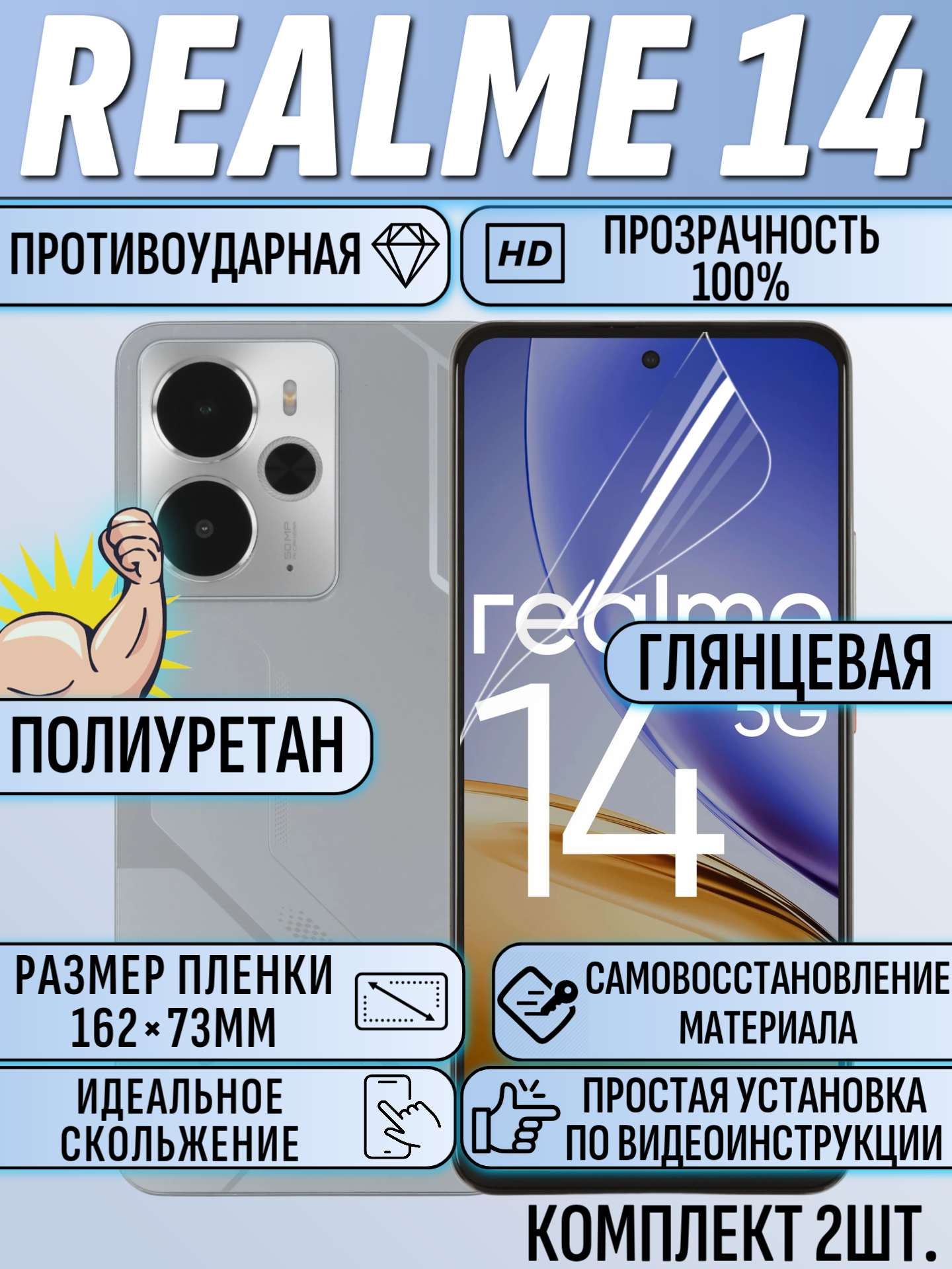 Гидрогелевая пленка для Realme 14 2шт глянцевая полиуретановая защитная