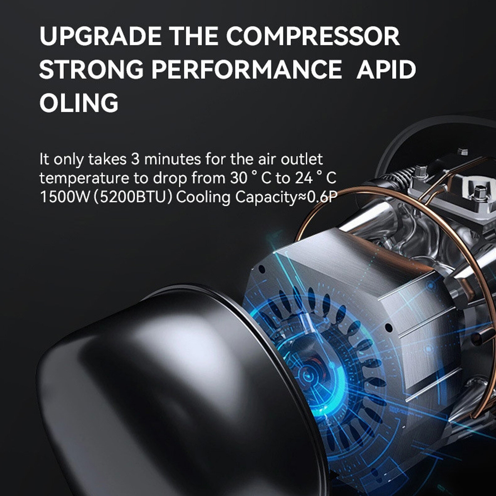 Портативные кондиционеры 5000BTU, быстрое охлаждение, 500 Вт, оконный кондиционер для кемпинговой палатки, RV, отопление, охлаждение, преобразование частоты, вилка стандарта США, 110 В