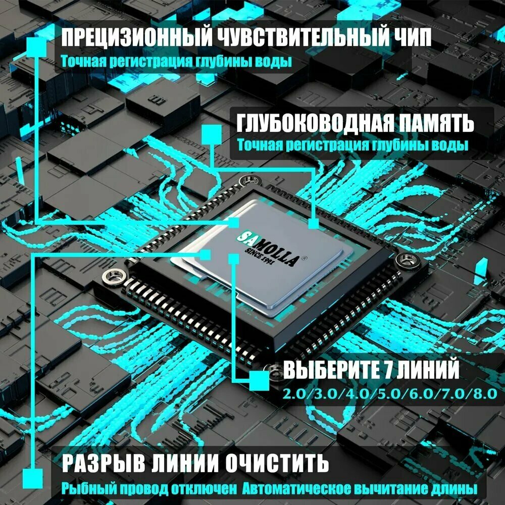 Катушка — фото 1