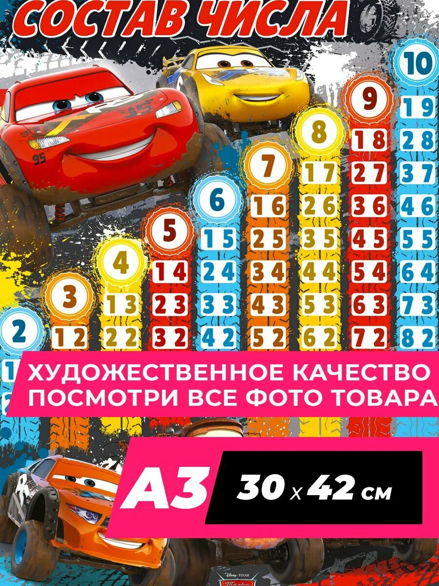 Плакат состав числа от 1 до 10 для детей A3