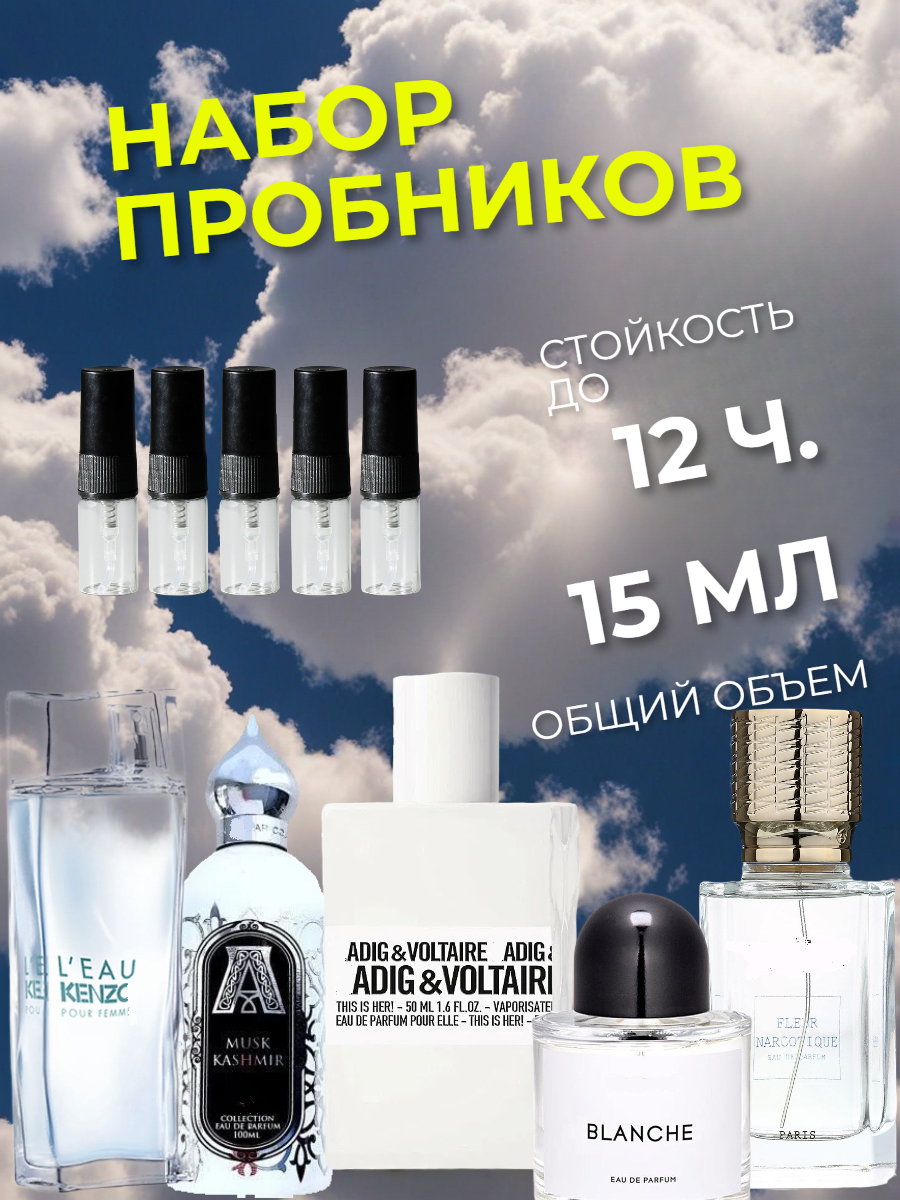 Набор парфюмерных пробников