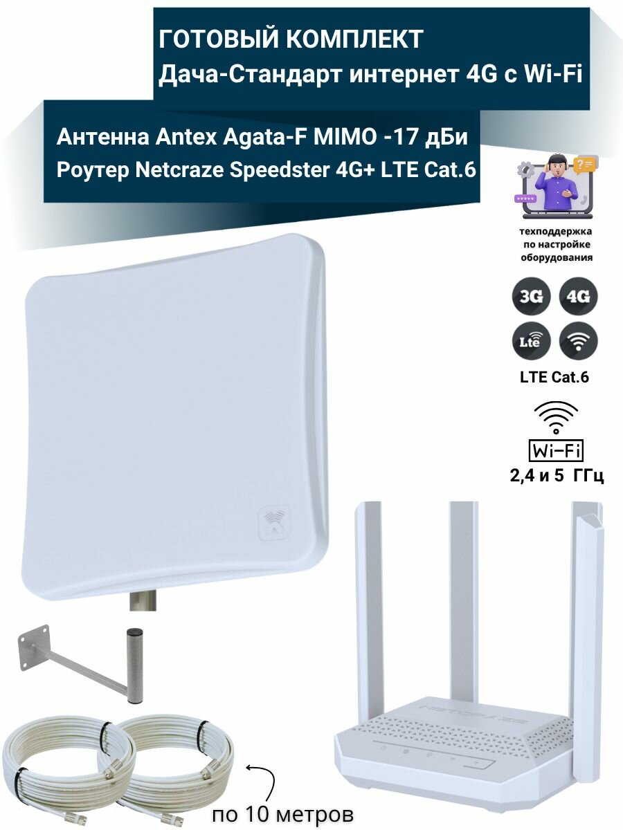 Мобильный интернет для дачи комплект роутер Netcraze Speedster 4G+ с антенной AGATA-F MIMO