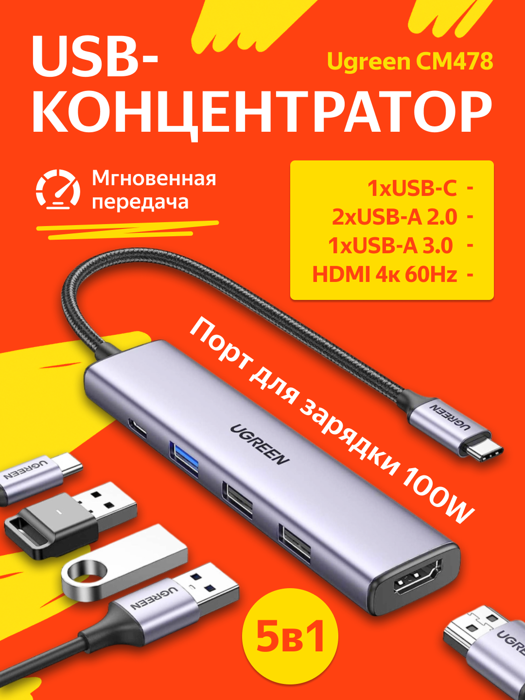 USB-Концентратор UGREEN CM478 5-in-1 (35178),4K(60HZ)HDMI, USB2.0, USB 3.0, PD 100W Hub