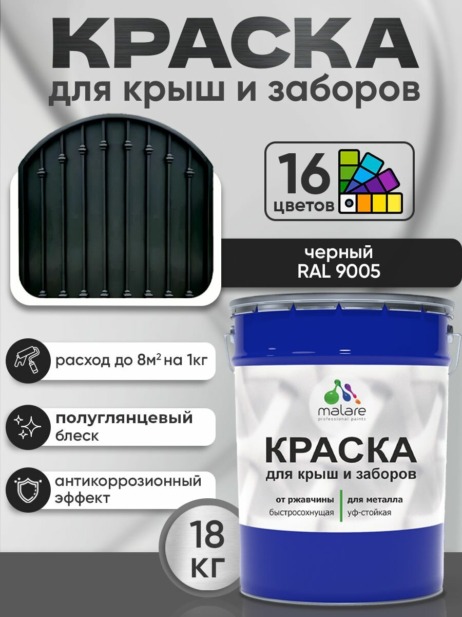 Краска по металлу Malare для крыш и заборов по ржавчине, для наружных работ, быстросохнущая износостойкая RAL 9005 черный, глянцевая, 18 кг