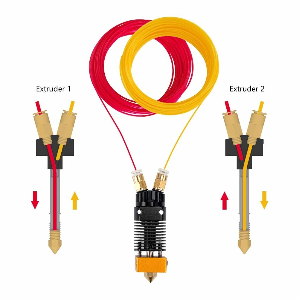 Печатающая головка 2 в 1, двухцветная, с экструдером, двухцветная, смешанная по цвету, J-образная головка, нагревательный элемент, 3D-принтер Ender 3 серии CR10.
