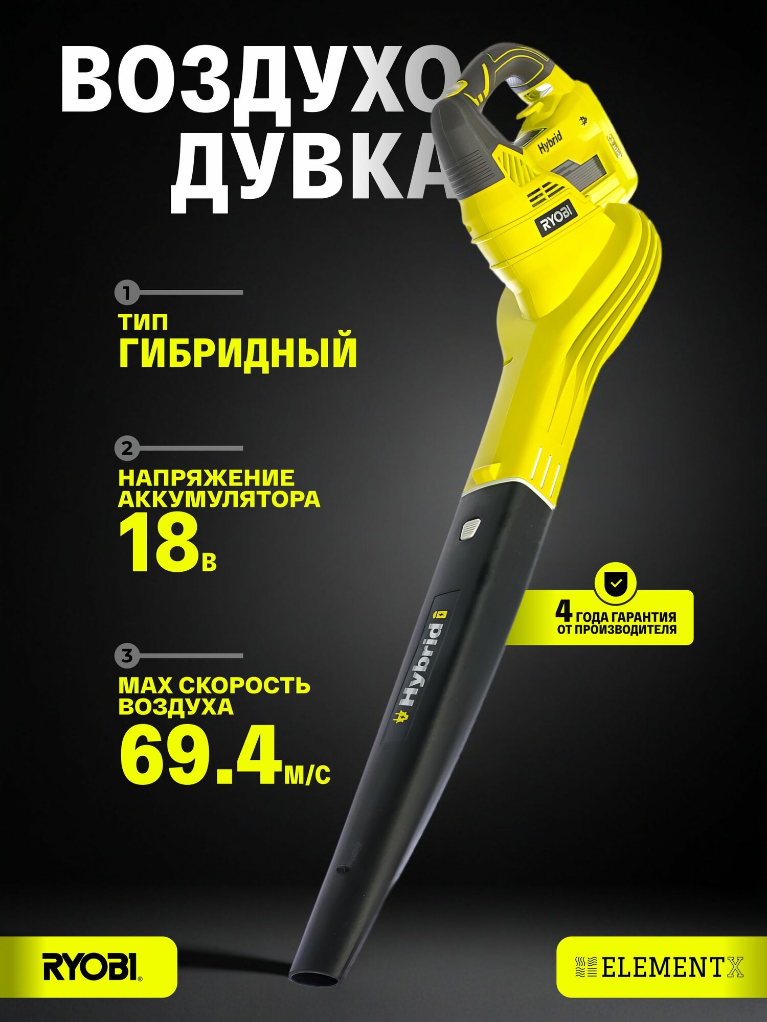 Воздуходувка Ryobi ONE+ OBL1820H 5133002340