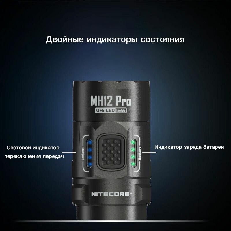 NITECORE EDC29, Высокопроизводительный ультратонкий EDC фонарик, 6500 люмен