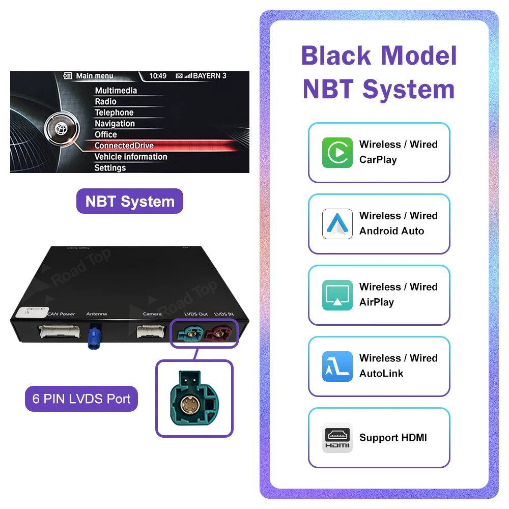 Беспроводной CarPlay для BMW серии 1, 2, 3, 4, 5, 6, 7 серии X1 X3 X4 X5 X6 MINI F56 F15 NBT system