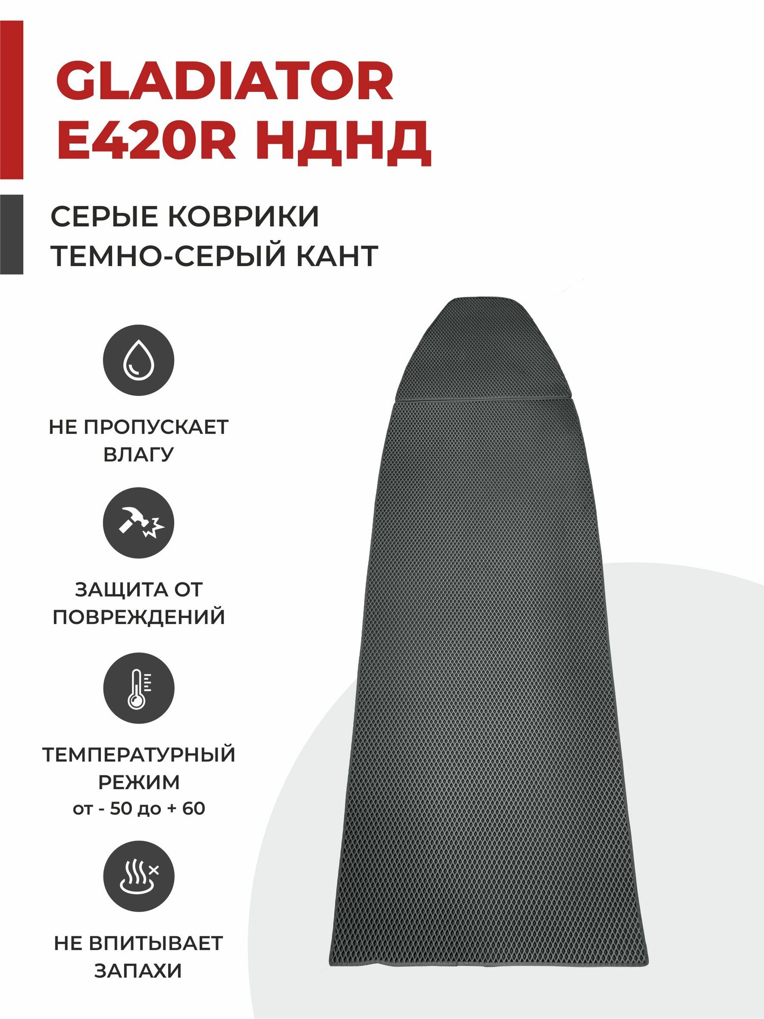 EVA коврик в лодку ПВХ Gladiator E420R НДНД 307х112