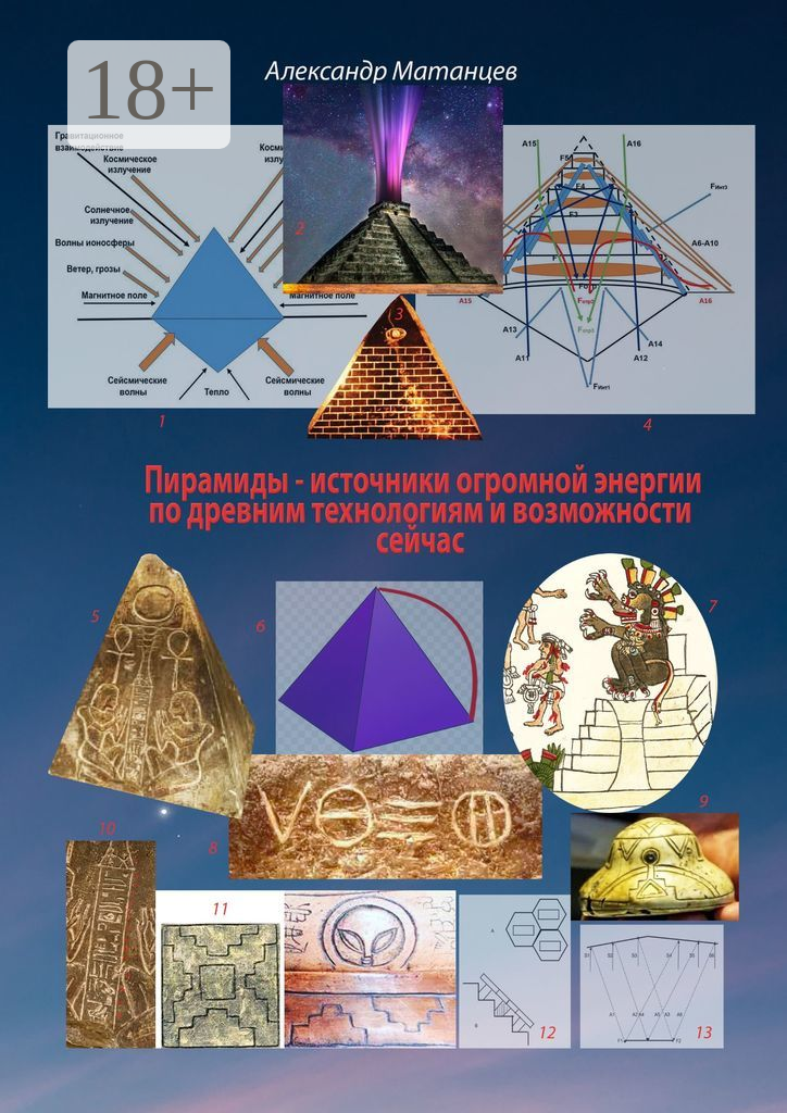 Пирамиды — источники огромной энергии по древним технологиям и возможности сейчас