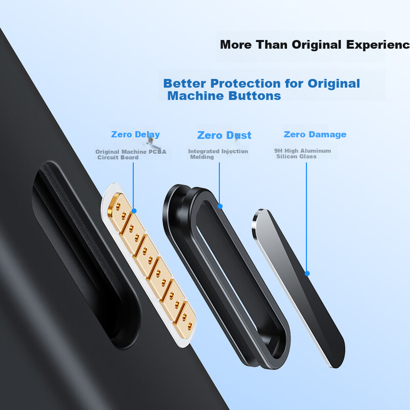 ESR Camera Button iPhone 16 Pro Max Case, Apple 16 Pro Max Protective Cover with Magnetic Absorption, Ultra-Thin Liquid Silicone Gel, Full Coverage Lens, Airbag Anti-drop, Wireless Charging Compatible