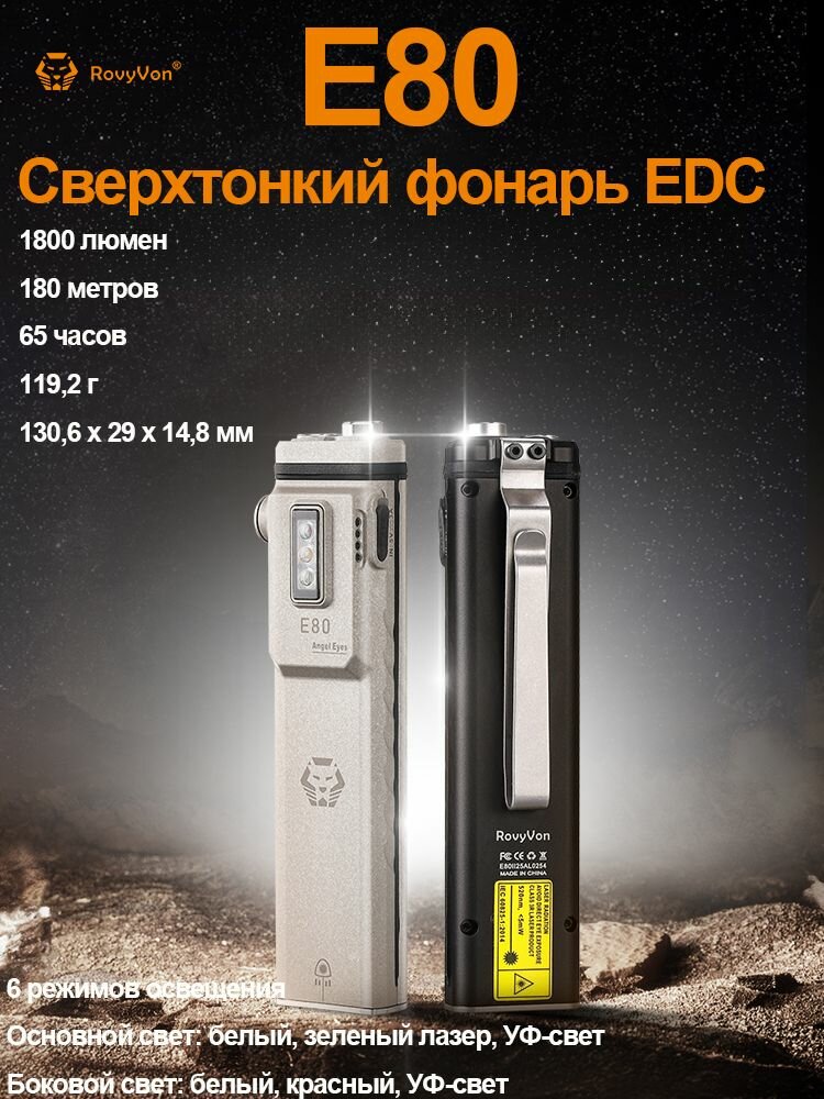 RovyVon E80, сверхтонкий фонарик EDC, 6 видов света, 1800 люменов