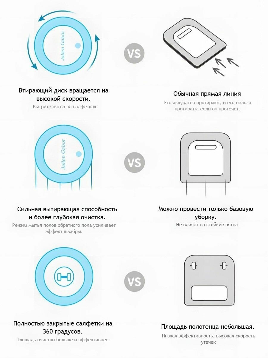 Робот-пылесос — фото 1