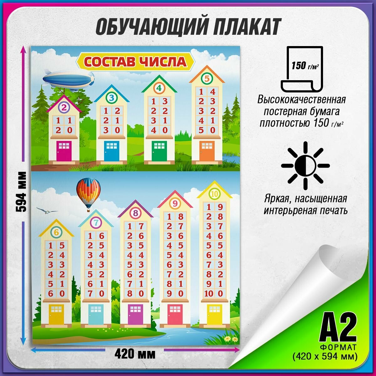 Обучающий плакат для детей "Состав числа" / А-2 (42x60 см.)