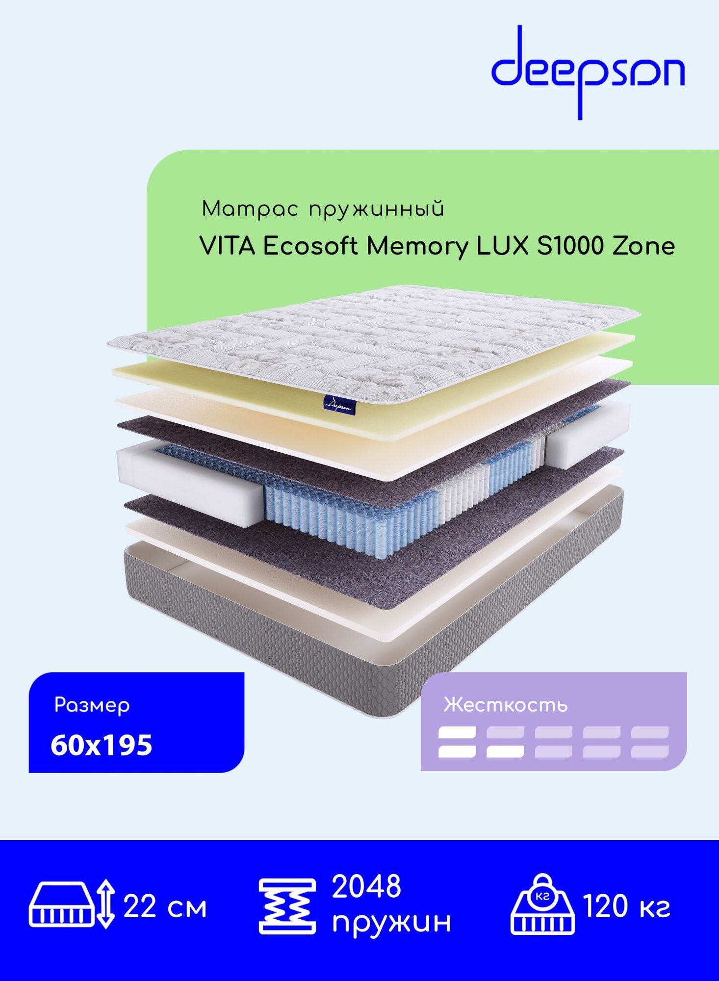 Матрас 60x195 ортопедический пружинный на кровать VITA Ecosoft Memory LUX S1000 высота 22 см