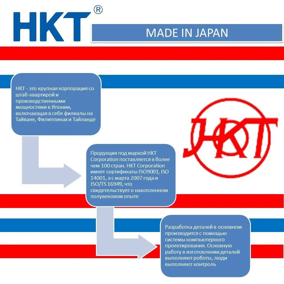 Термостат HKT, артикул ZB64BM-83, на Mazda MPV; Bongo Friendee; Luce, ; Sentia, OEM 8AH1-15-171B