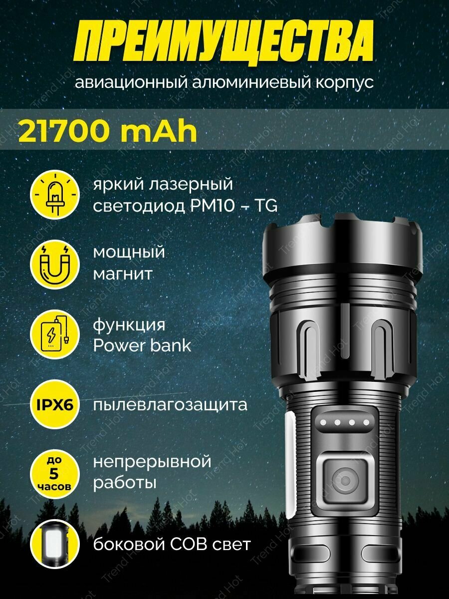 Фонарь аккумуляторный с лазерным диодом, фонарик светодиодный ручной с функцией светильника и Power bank