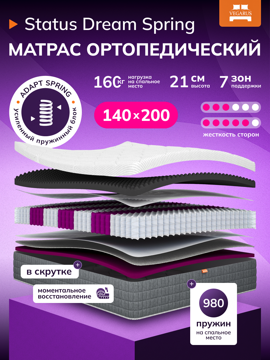 Матрас 140×200×21см, на кровать, пружинный, ортопедический, Status Dream Spring