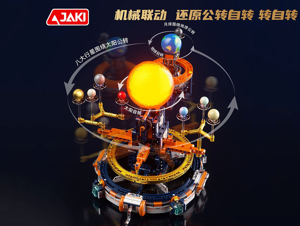 Конструктор JAKI CK009 Конструктор Строение Солнечной системы