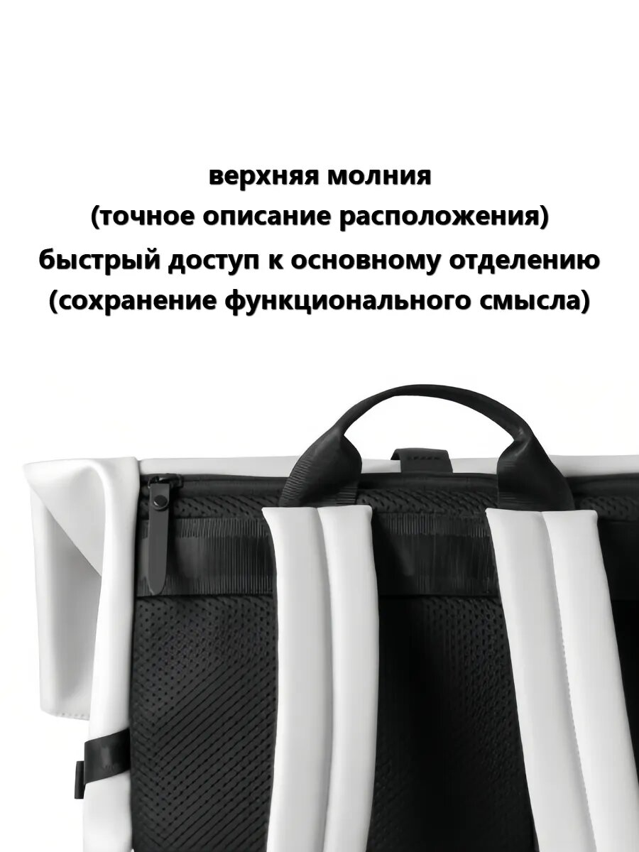 Рюкзак Xiaomi Classic Business, водонепроницаемый, полиэстер — фото 1