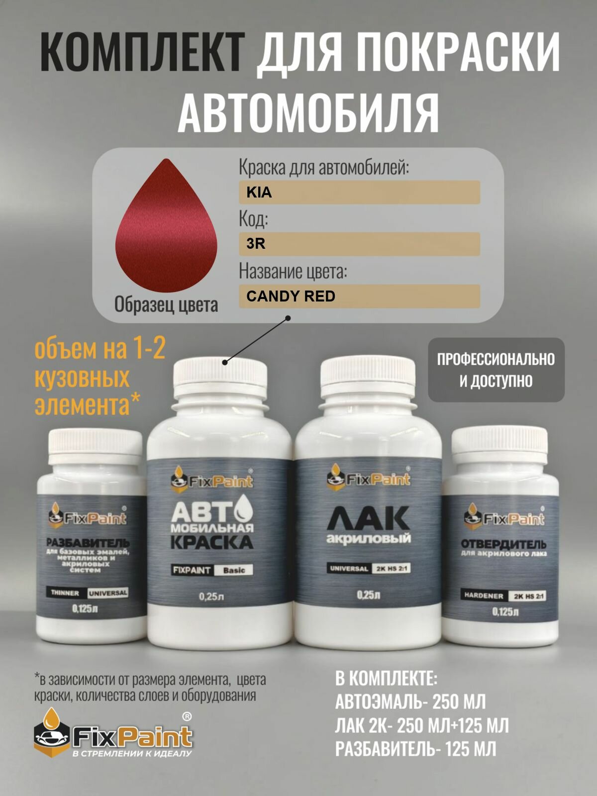 Комплект для покраски KIA, код 3R, CANDY RED, базовая автомобильная эмаль 250 мл, лак 2K 250 мл с отвердителем, разбавитель 125 мл, FixPaint Pro