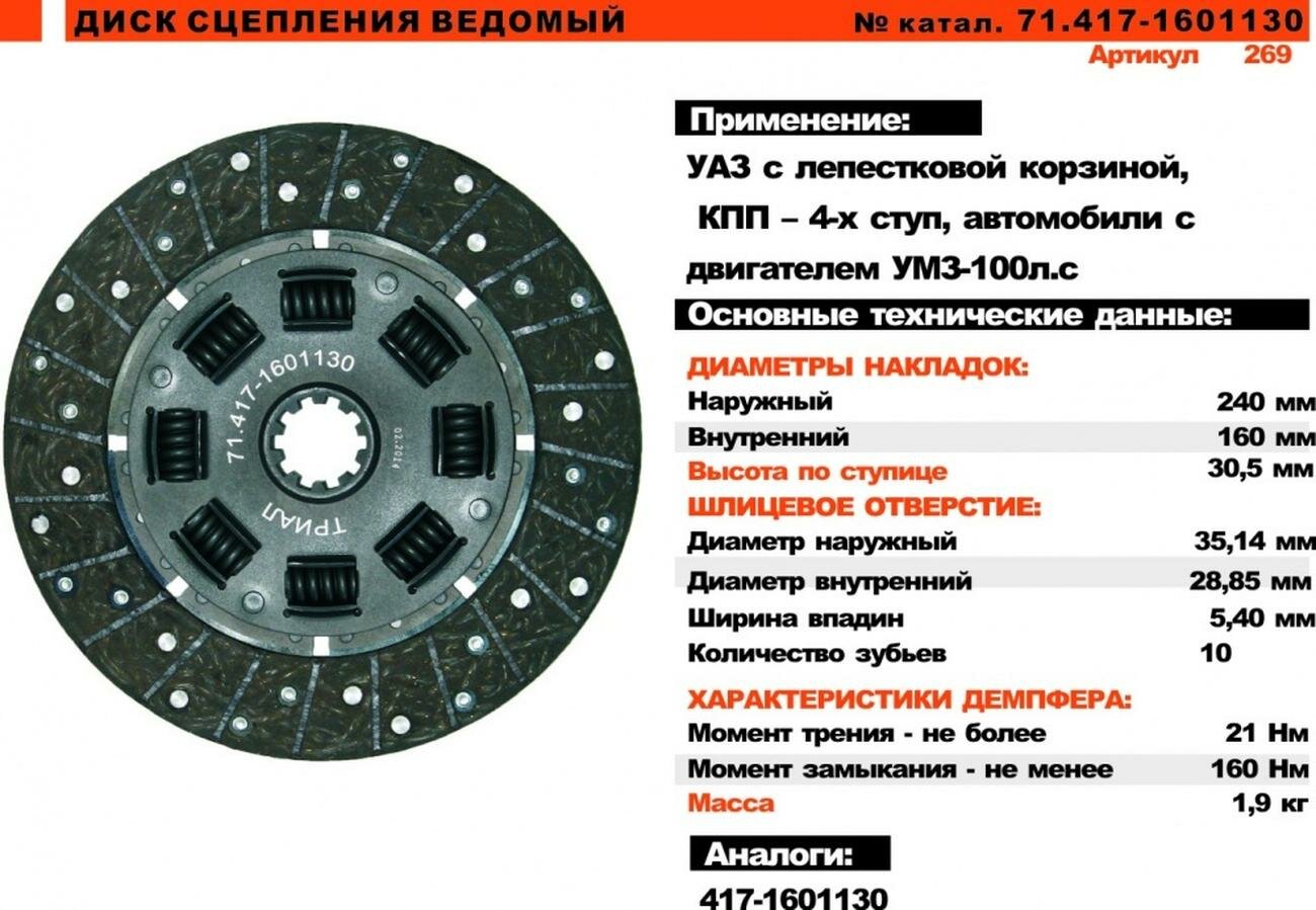 Диск сцепления ведомый Триал 71.417-1601130, для автомобилей, 1 шт.