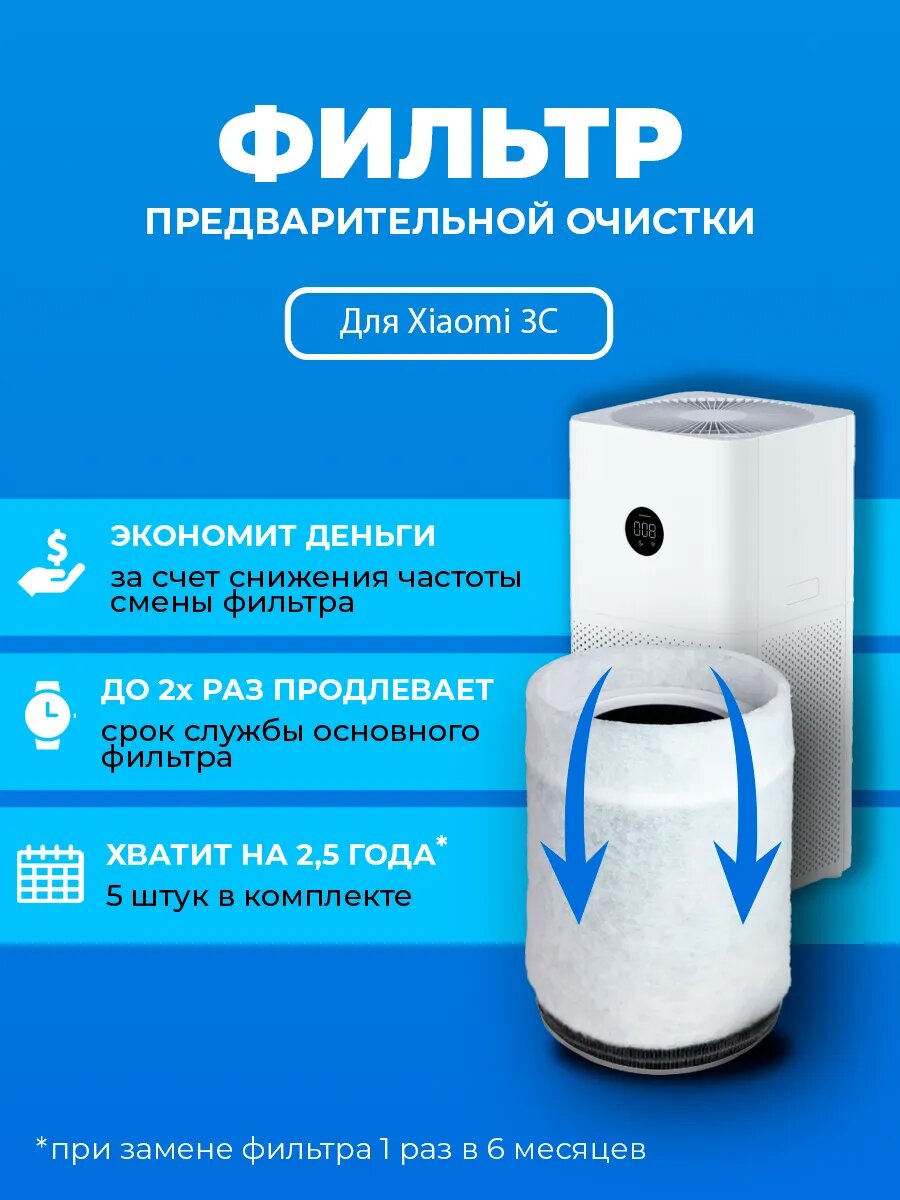 Префильтр PREfiltr, для очистителя воздуха, Xiaomi 3C, противоаллергенный, 5 шт