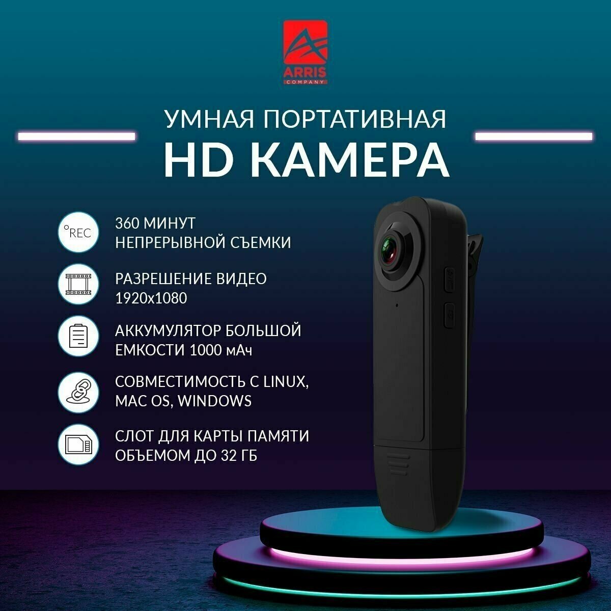 Умная портативная камера, видеорегистратор в машину, камера видеонаблюдения с датчиком движения