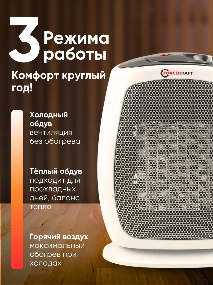 Тепловентилятор напольный 1500ВТ для дома — фото 1