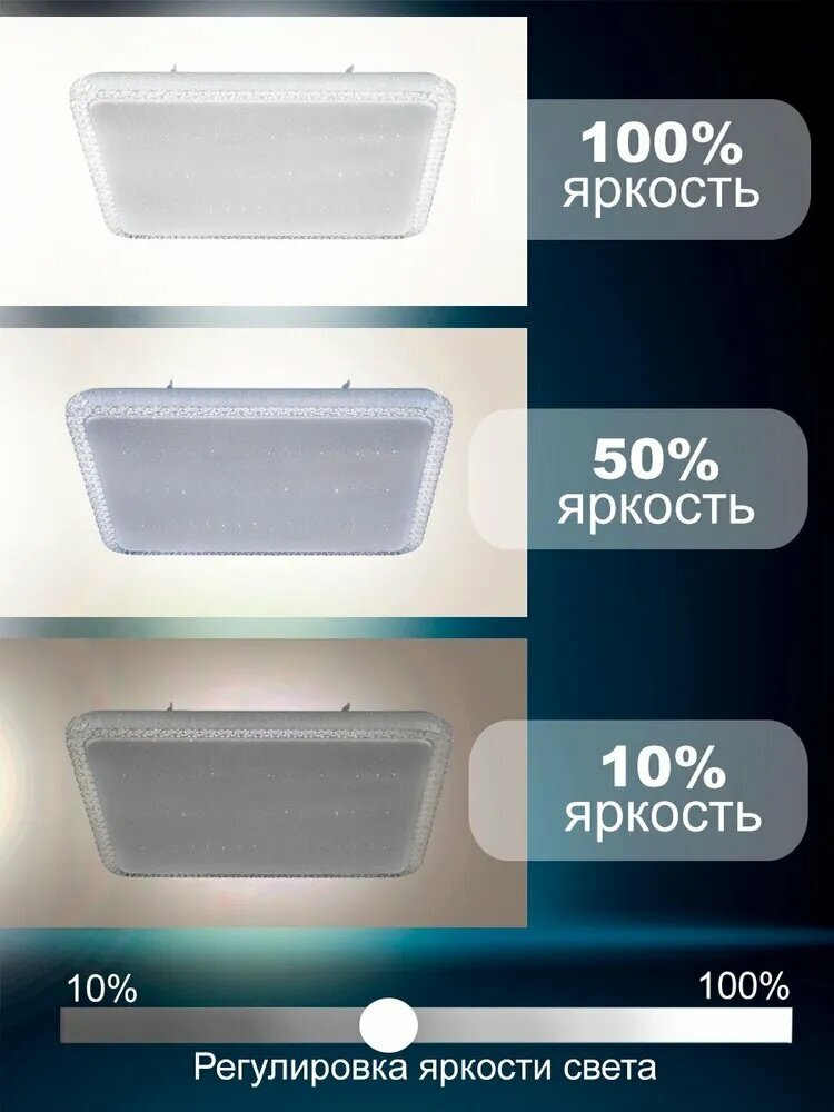 Люстра, LED, 90 Вт — фото 1