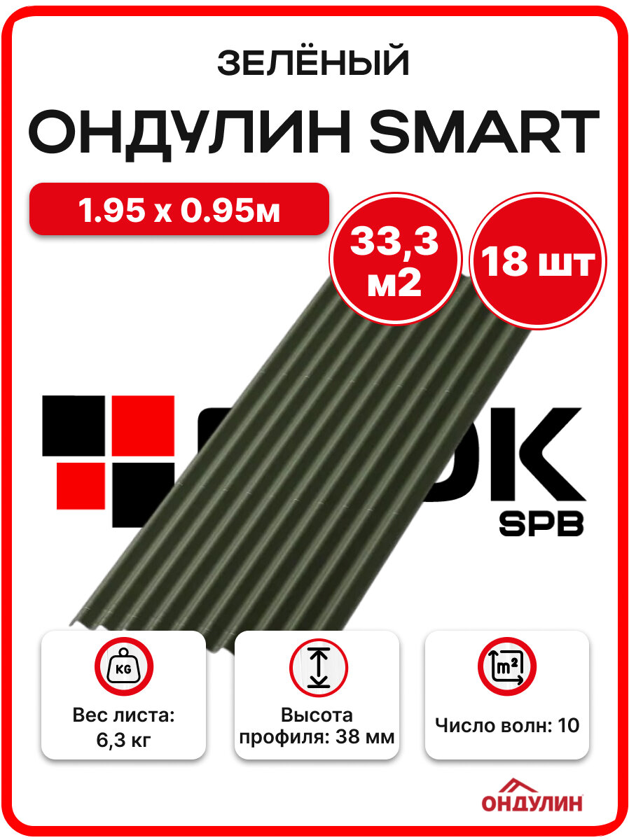 Ондулин SMART 1.95х0.95м зеленый - 18 листов/ связка 33,3 м2