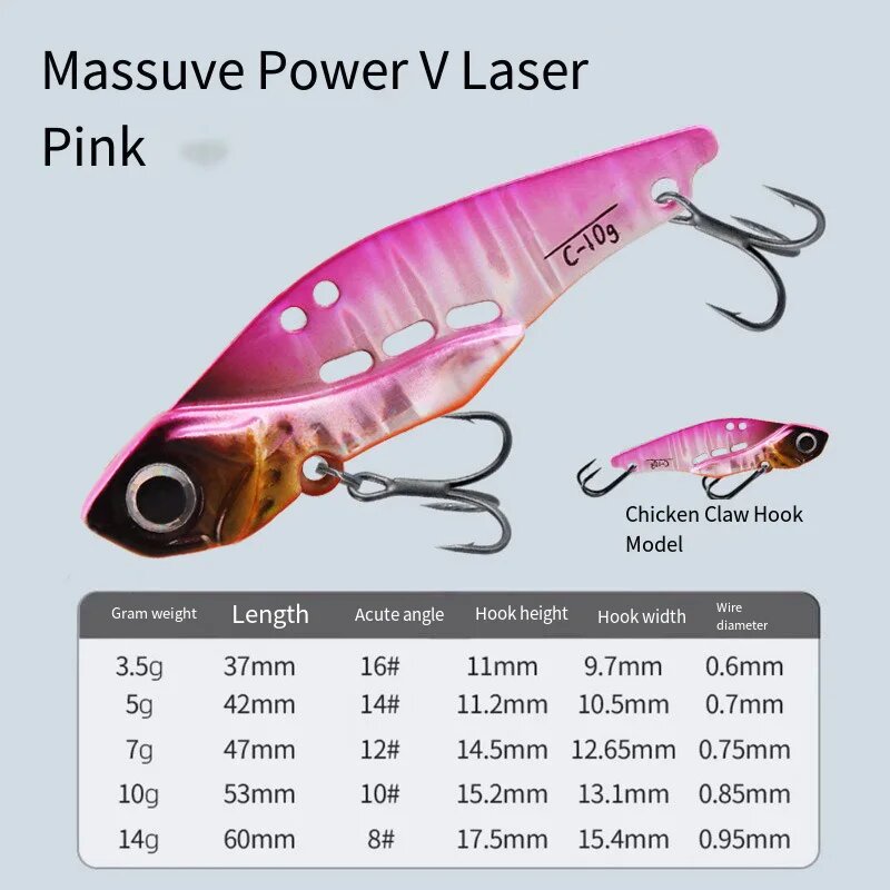 Рыболовная приманка RPXBGUCKARHG VIB 3-14 г Розовый, 7g, D Claw Hook