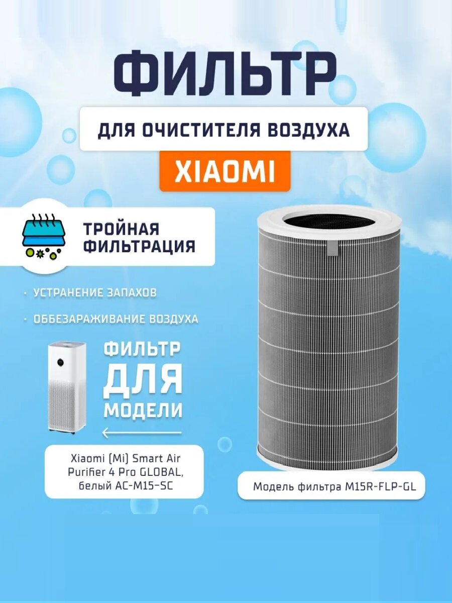 Фильтр для очистителя воздуха Xiaomi Smart Air Purifier 4 Pro Filter M15R-FLP-GL (BHR5062GL) для AC-M15-SC EU
