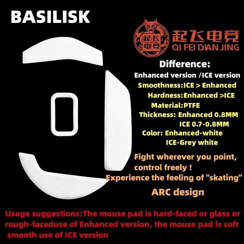 Накладки для Razer Basilisk, BASILISK, ICE version, 2 шт.