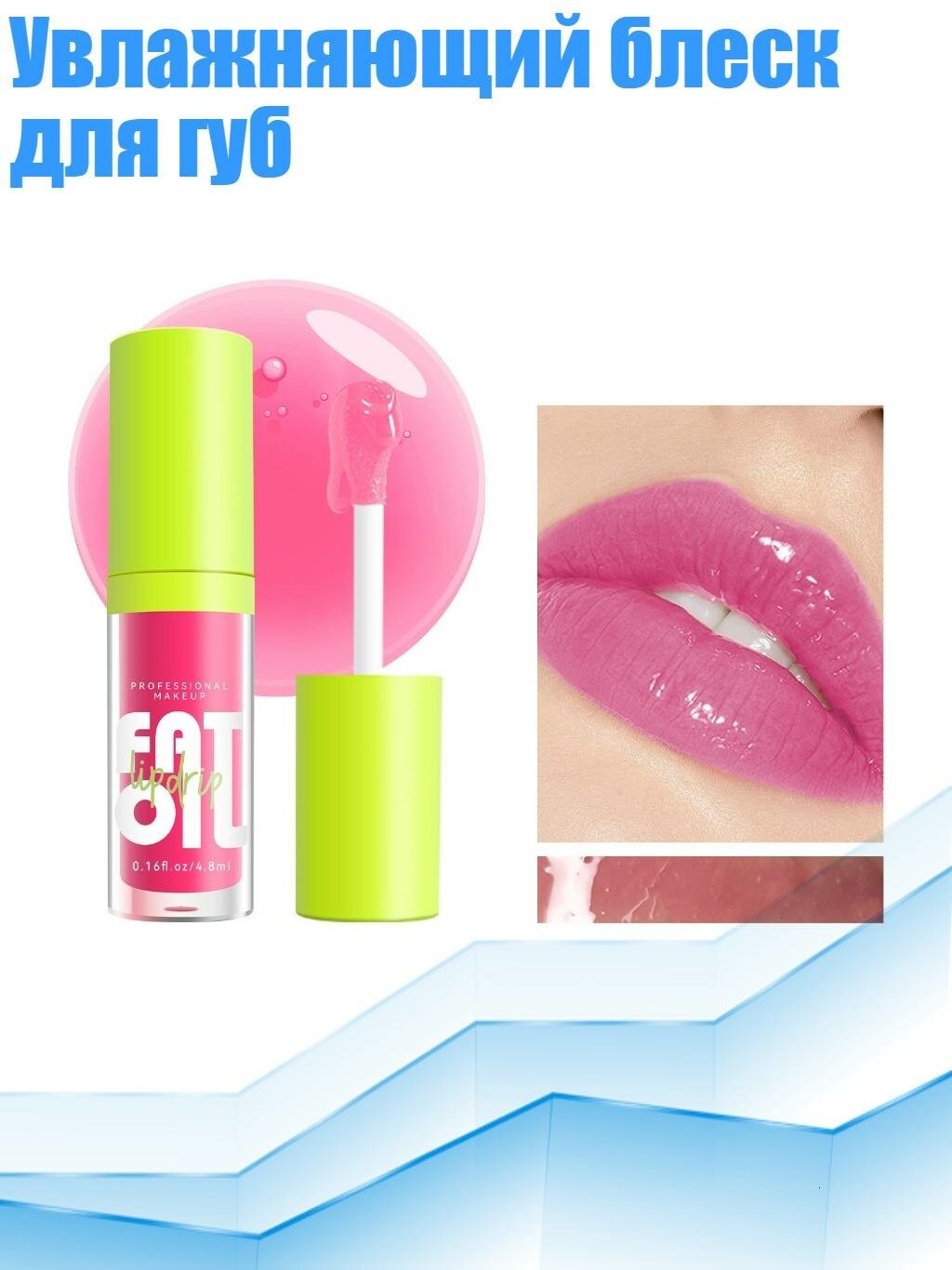 Увлажняющий блеск для губ, 02A