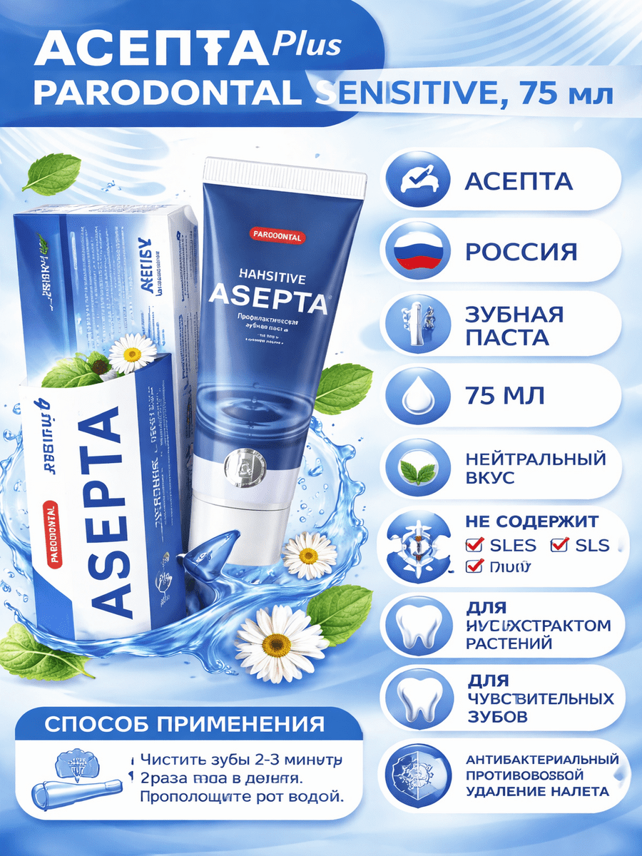 Зубная паста Асепта Plus Parodontal Sensitive, 75мл